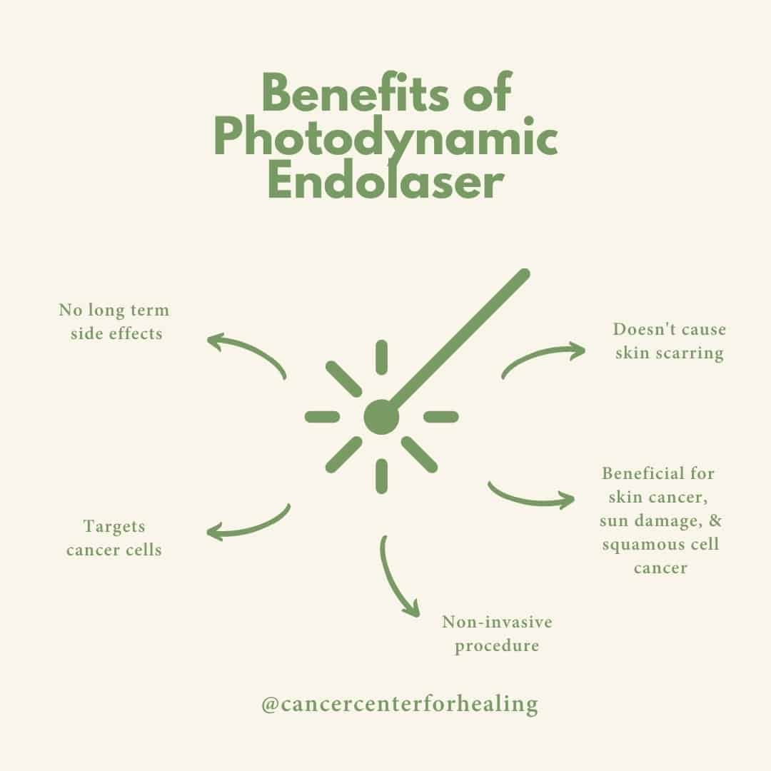 Endolaser Therapy in Irvine